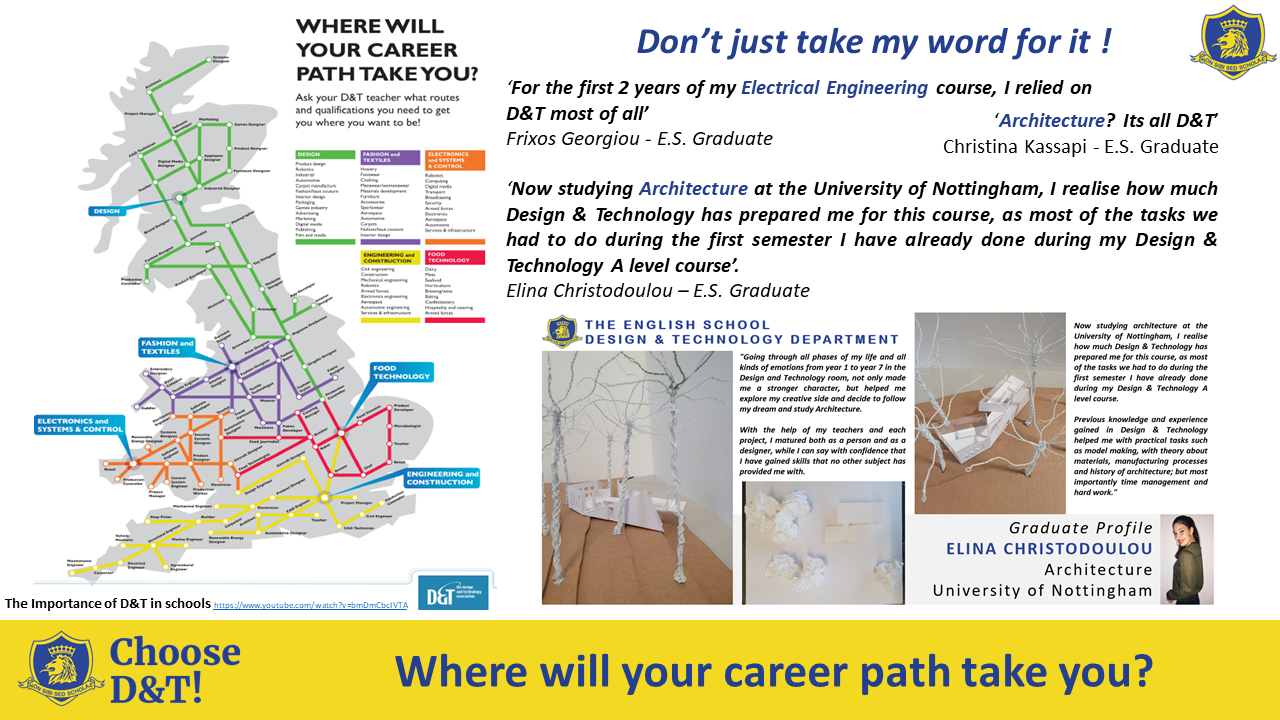 Design & Technology |Careers | D&T Careers