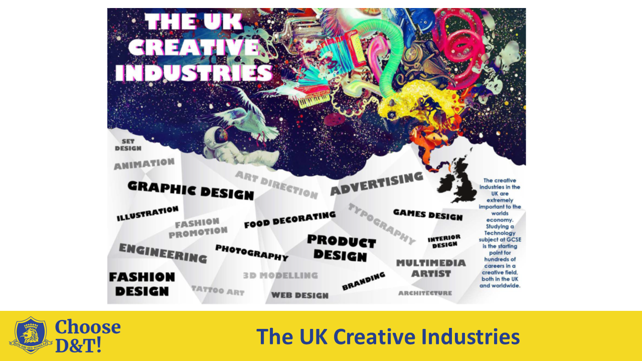 Design & Technology |Careers | D&T Careers