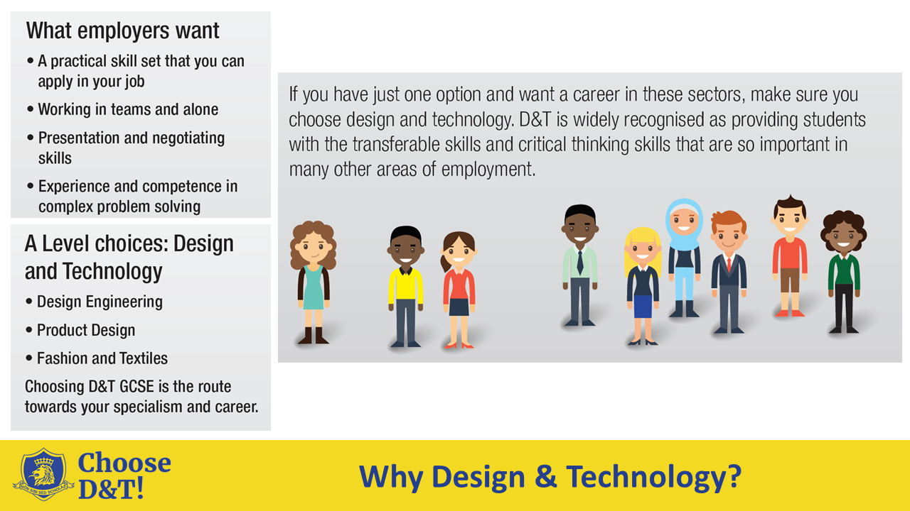 Design & Technology |Careers | D&T Careers