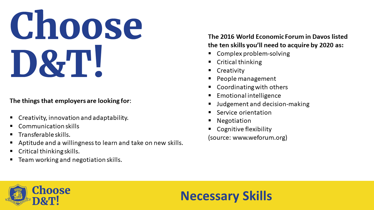 Design & Technology |Careers | D&T Careers