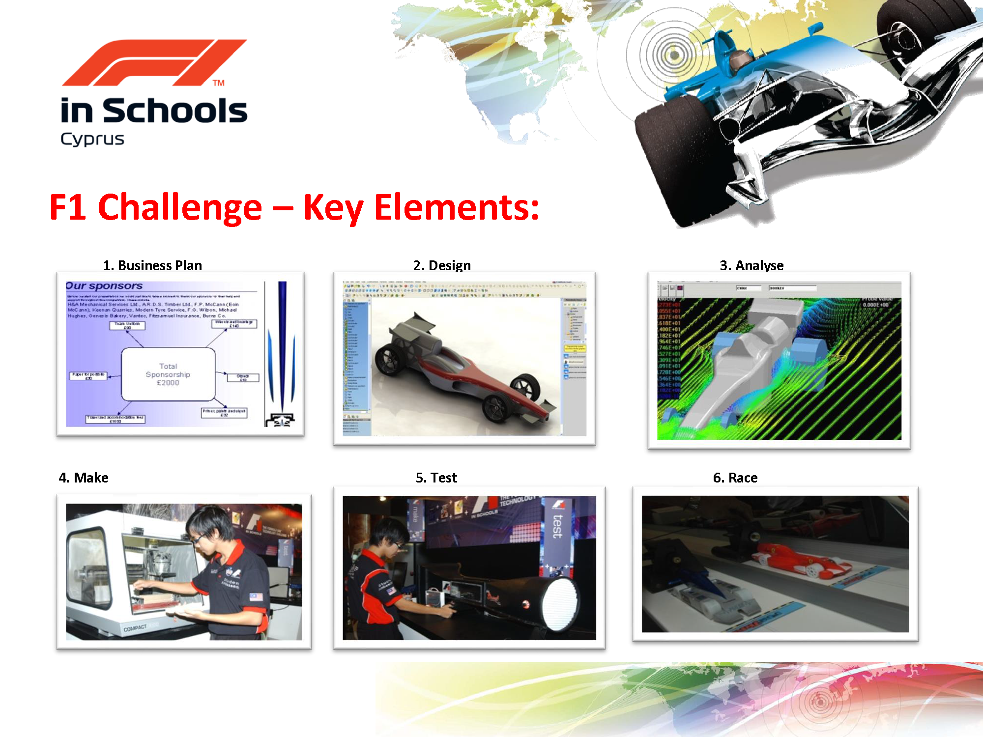 Design & Technology | Activities | F1 in Schools